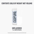 collagen peptides for joint support
