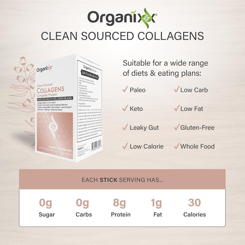 Collagen peptides for joint support