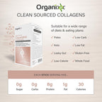 Collagen peptides for joint support