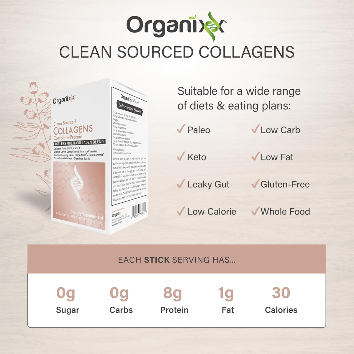 Collagen peptides for joint support