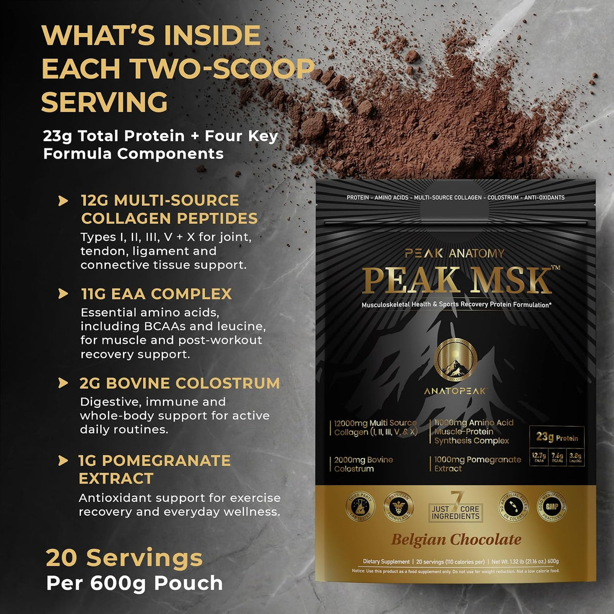 collagen peptides for joint support
