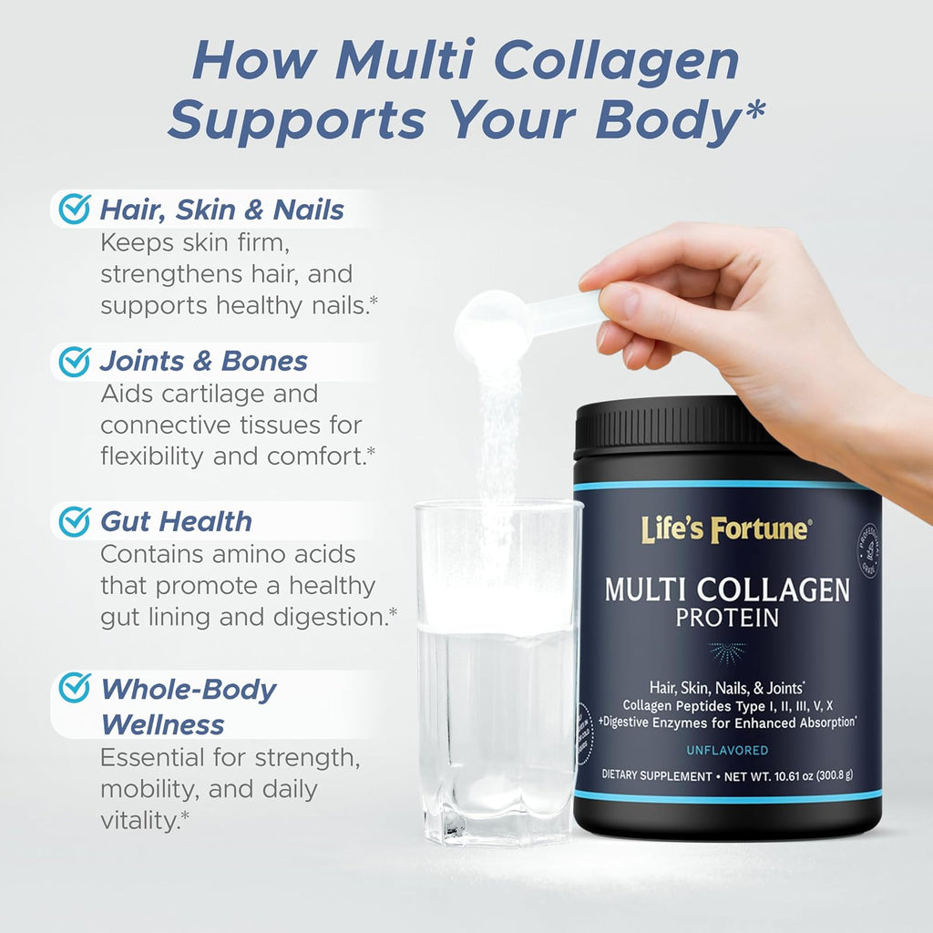 collagen peptides for joint support