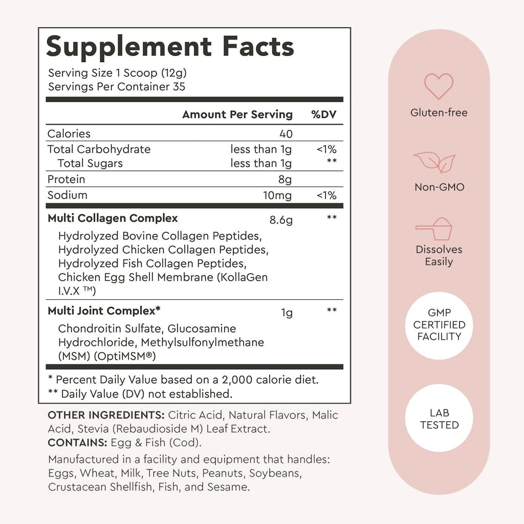 Collagen peptides for joint support