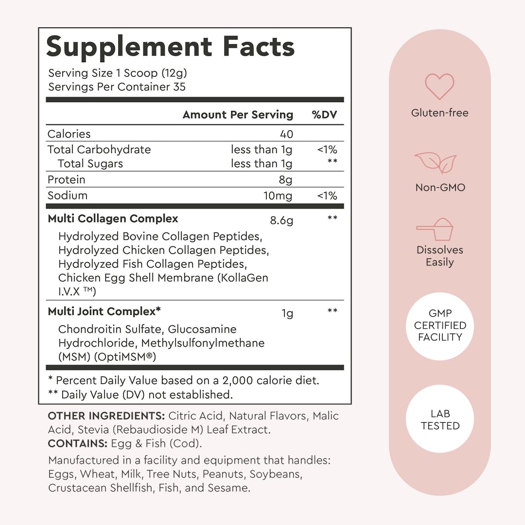 Collagen peptides for joint support