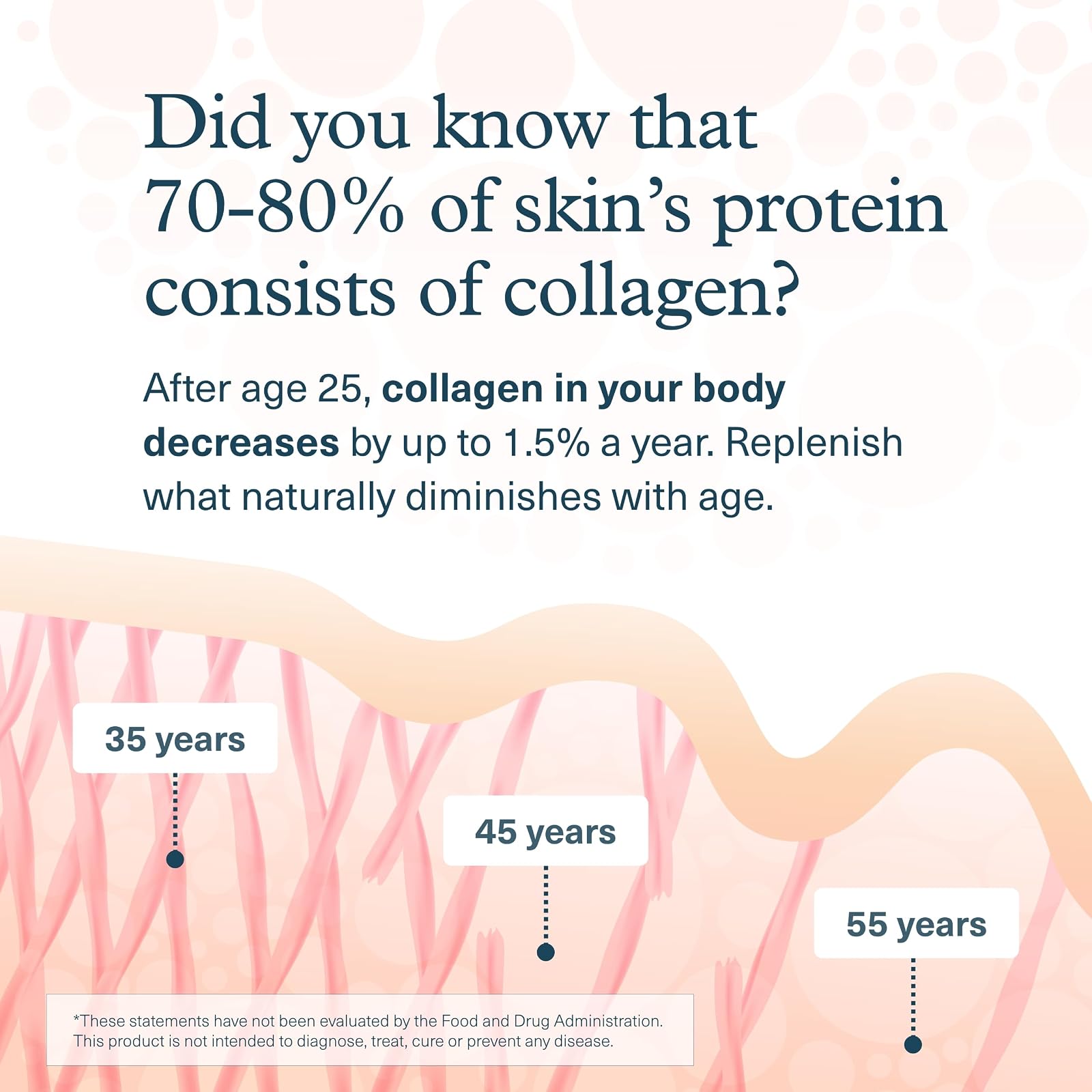 collagen peptides for joint support