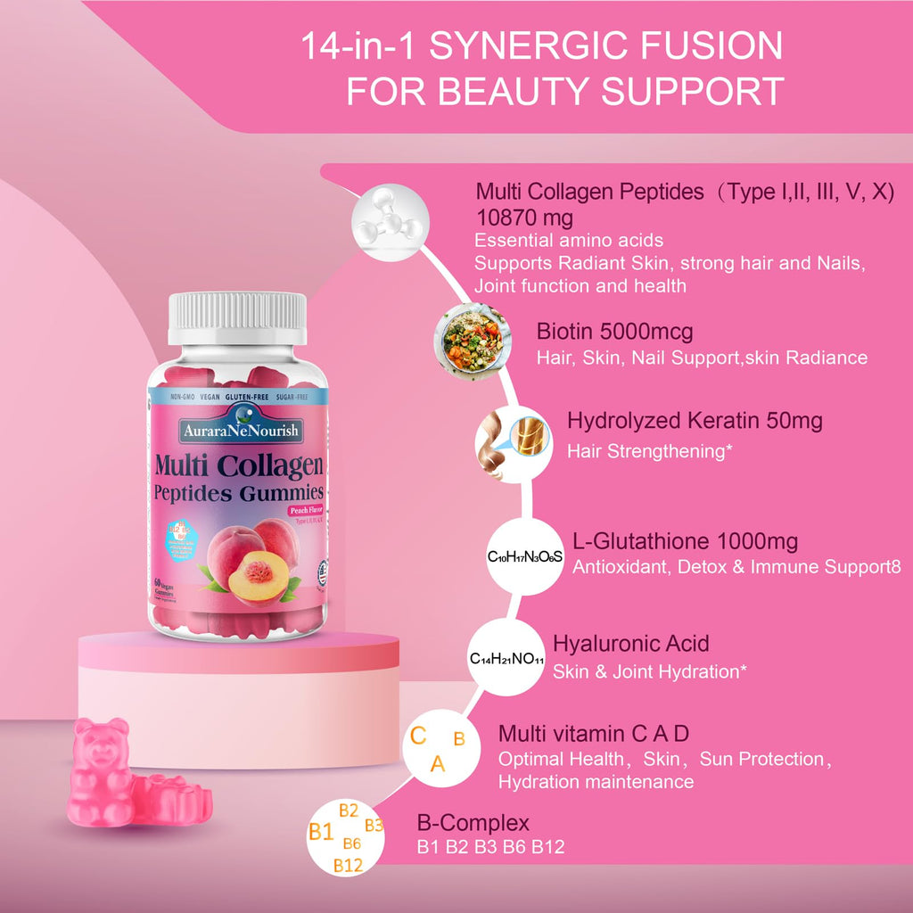 collagen peptides for joint support