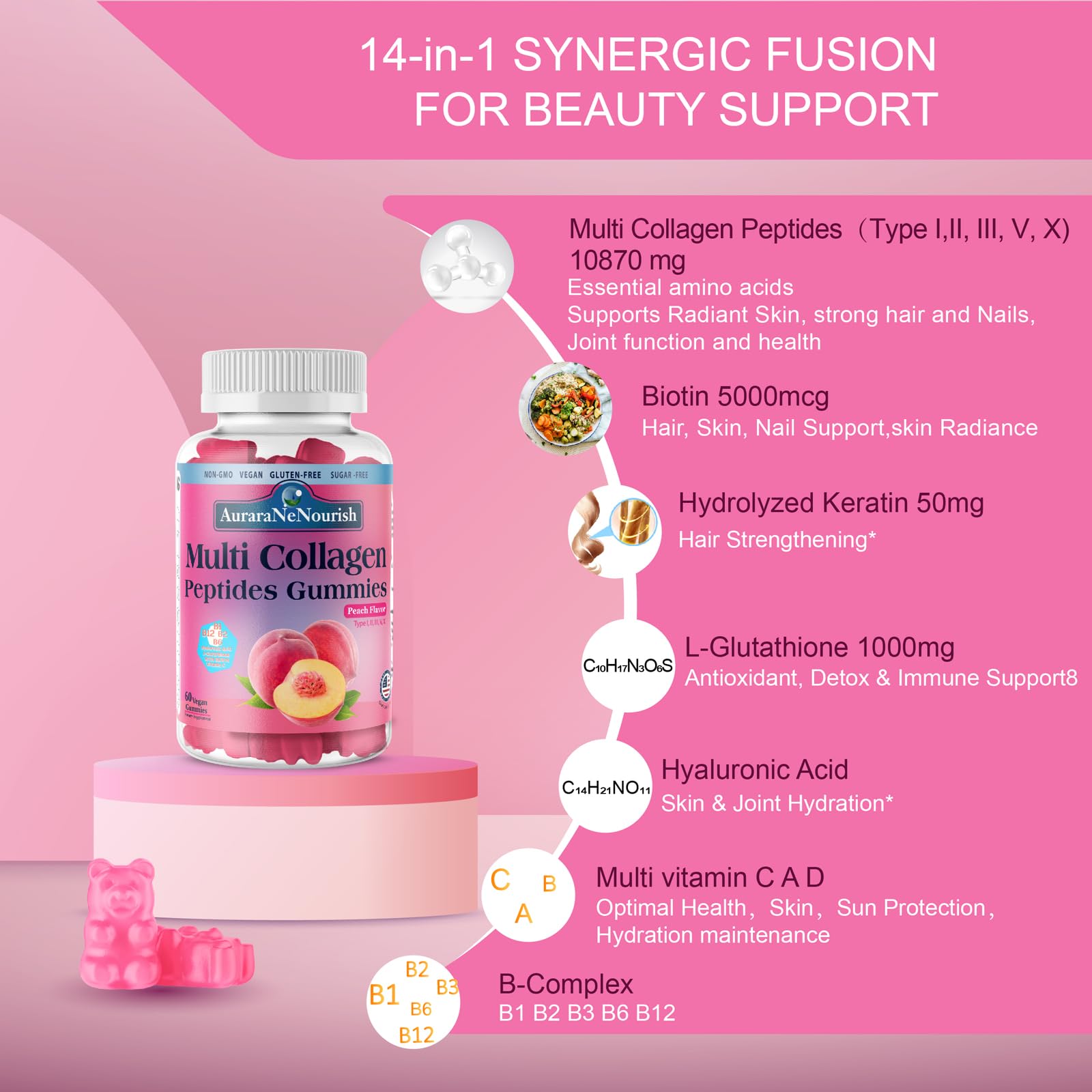 collagen peptides for joint support