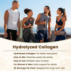 collagen peptides for joint support