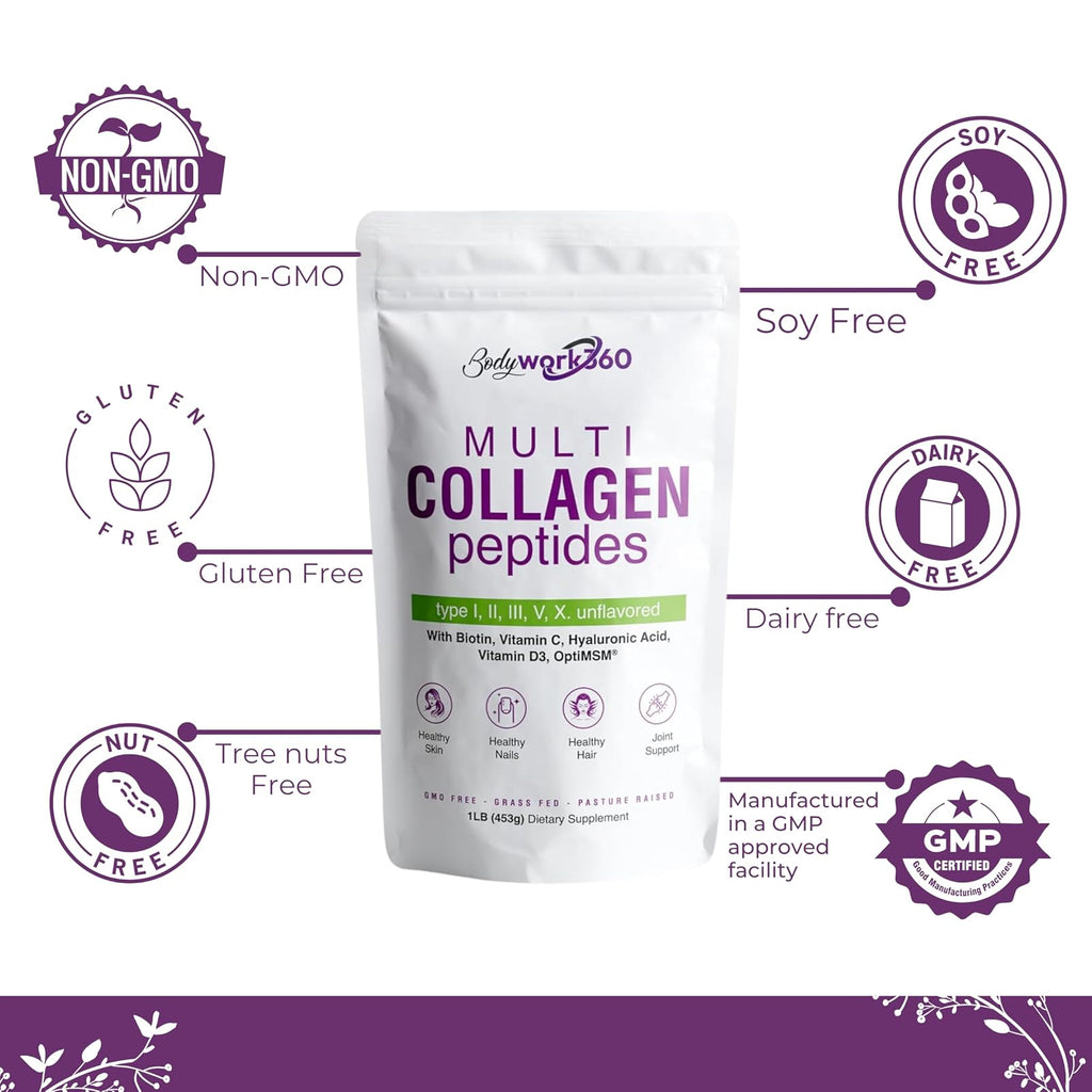 collagen peptides for muscle recovery