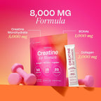 Collagen peptides for muscle recovery