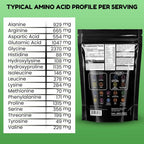 collagen peptides for overall wellness