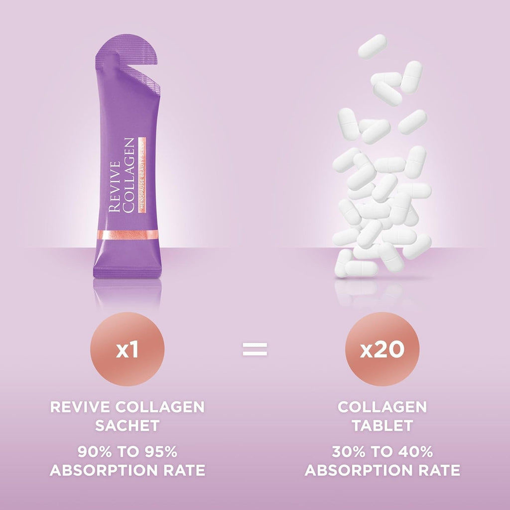 collagen peptides for restful nights