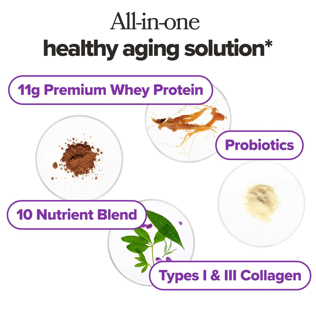 collagen peptides for skin elasticity