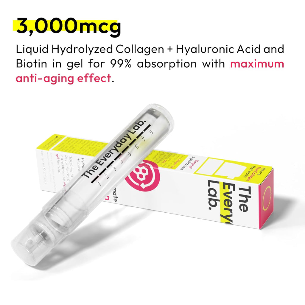 collagen peptides for skin elasticity