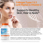 collagen peptides for skin health
