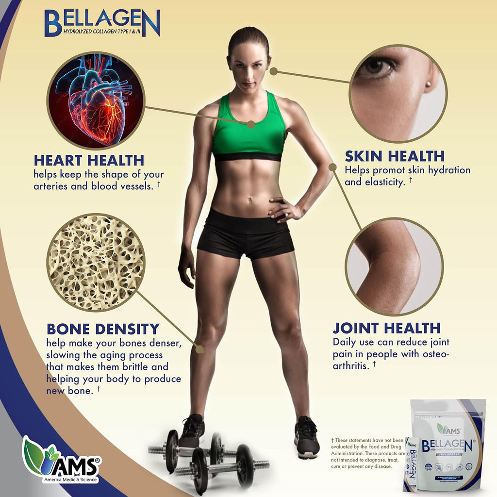 collagen peptides for skin health