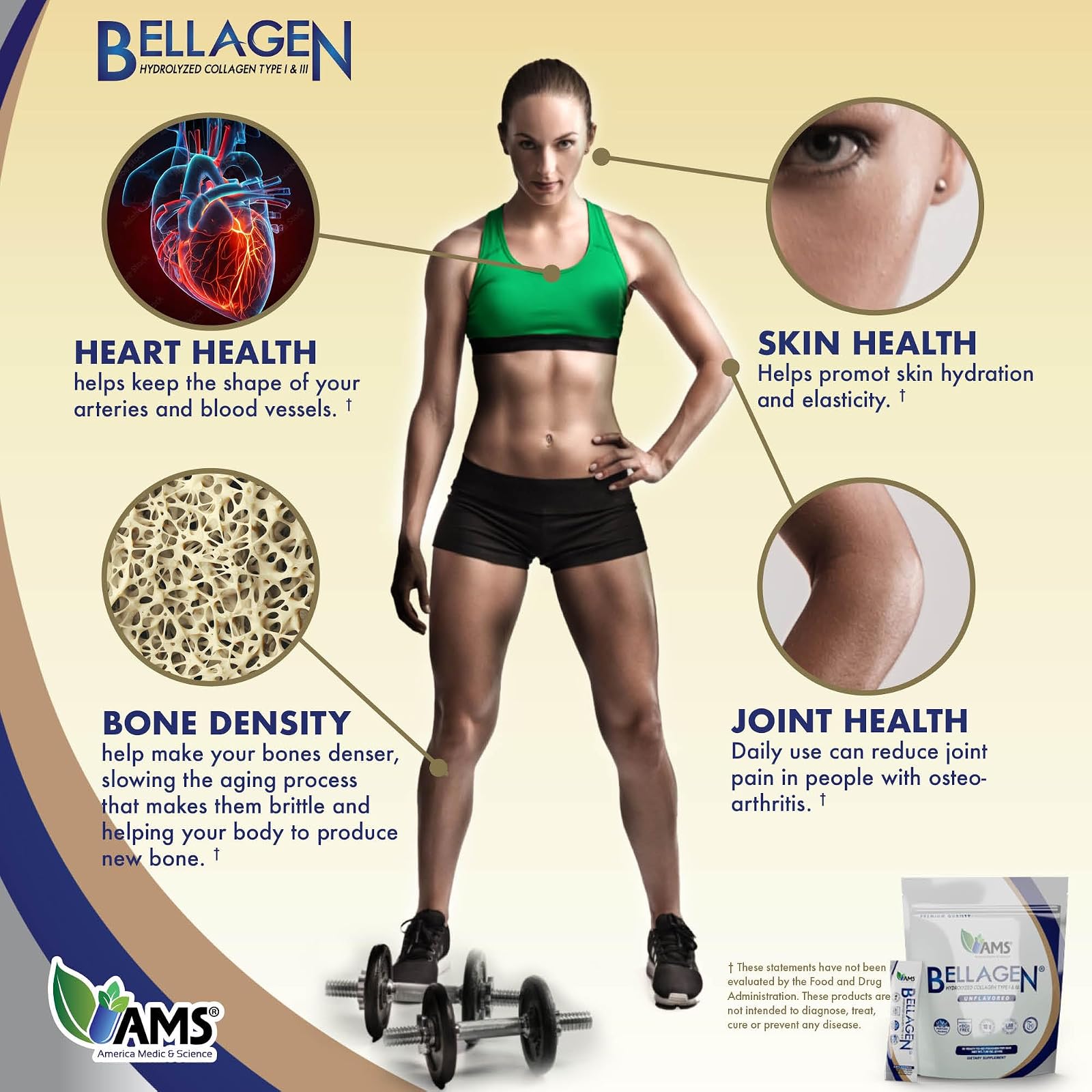 collagen peptides for skin health