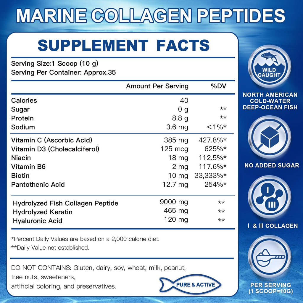 collagen peptides for skin health