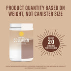 collagen peptides for skin health