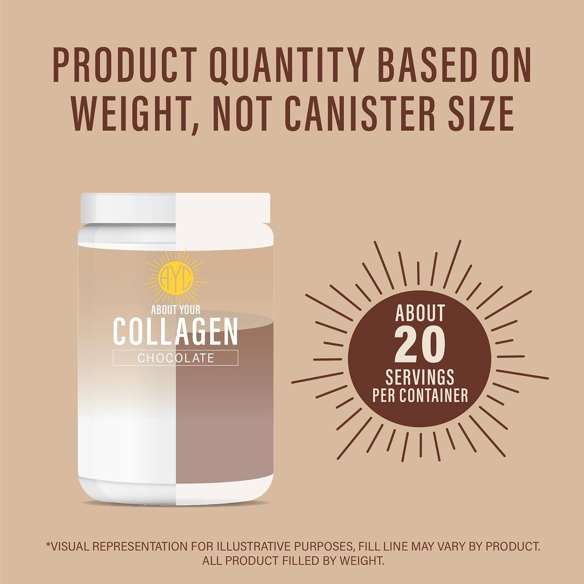 collagen peptides for skin health