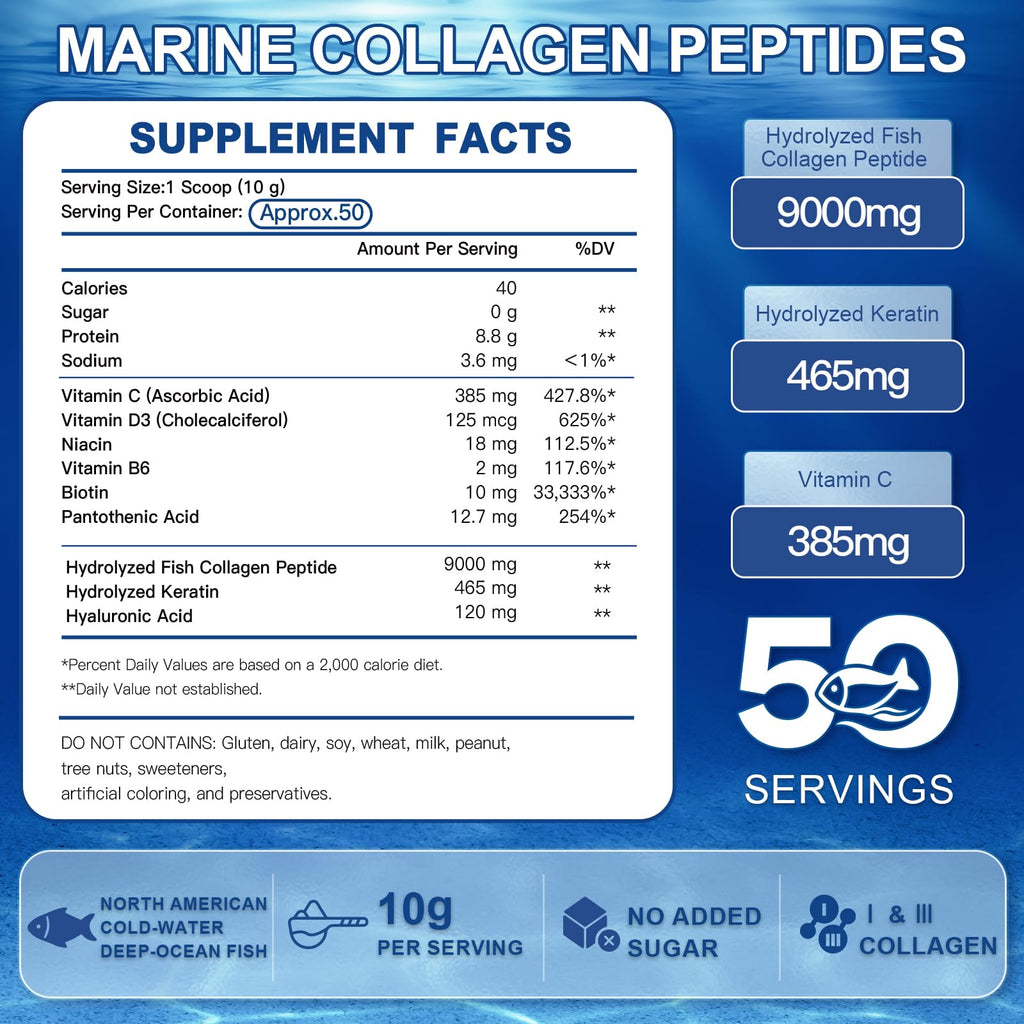 collagen peptides for skin health