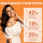 collagen peptides for skin health