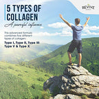 collagen peptides for skin health