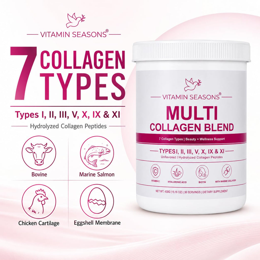 collagen peptides for skin health