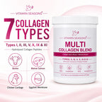 collagen peptides for skin health
