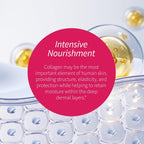 collagen peptides for skin hydration