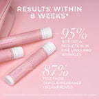 collagen peptides for skin hydration