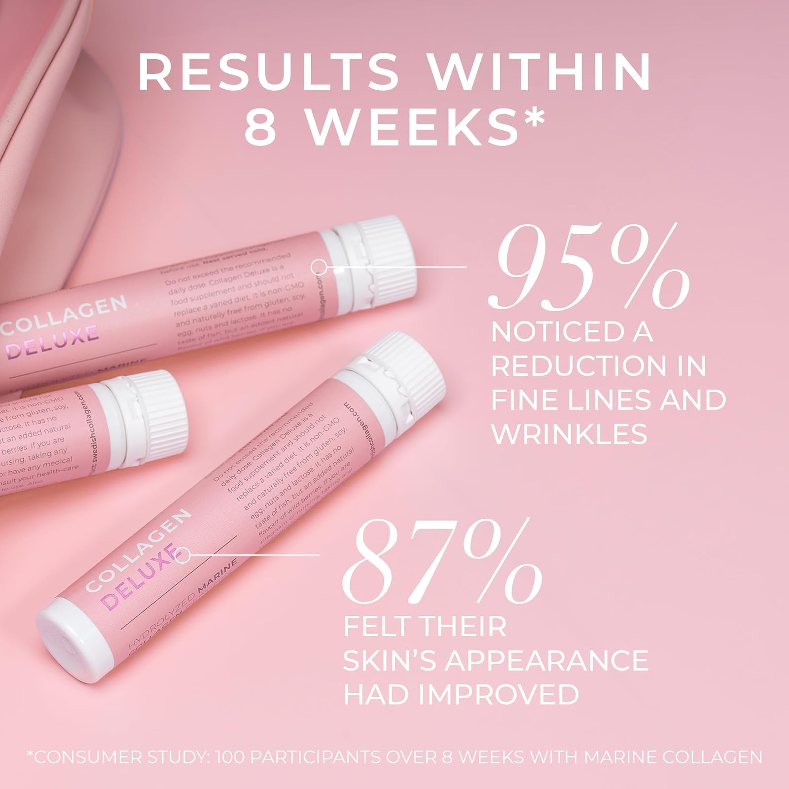 collagen peptides for skin hydration
