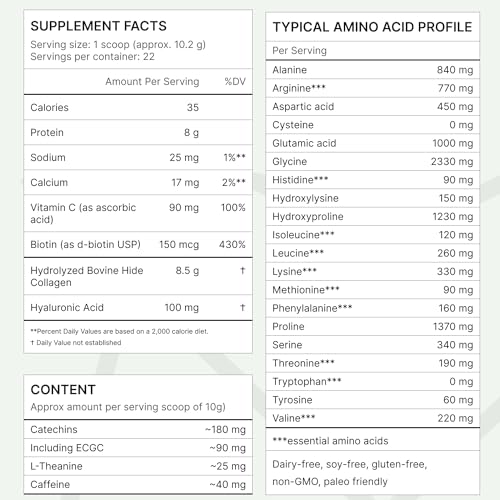 collagen peptides for youthful appearance