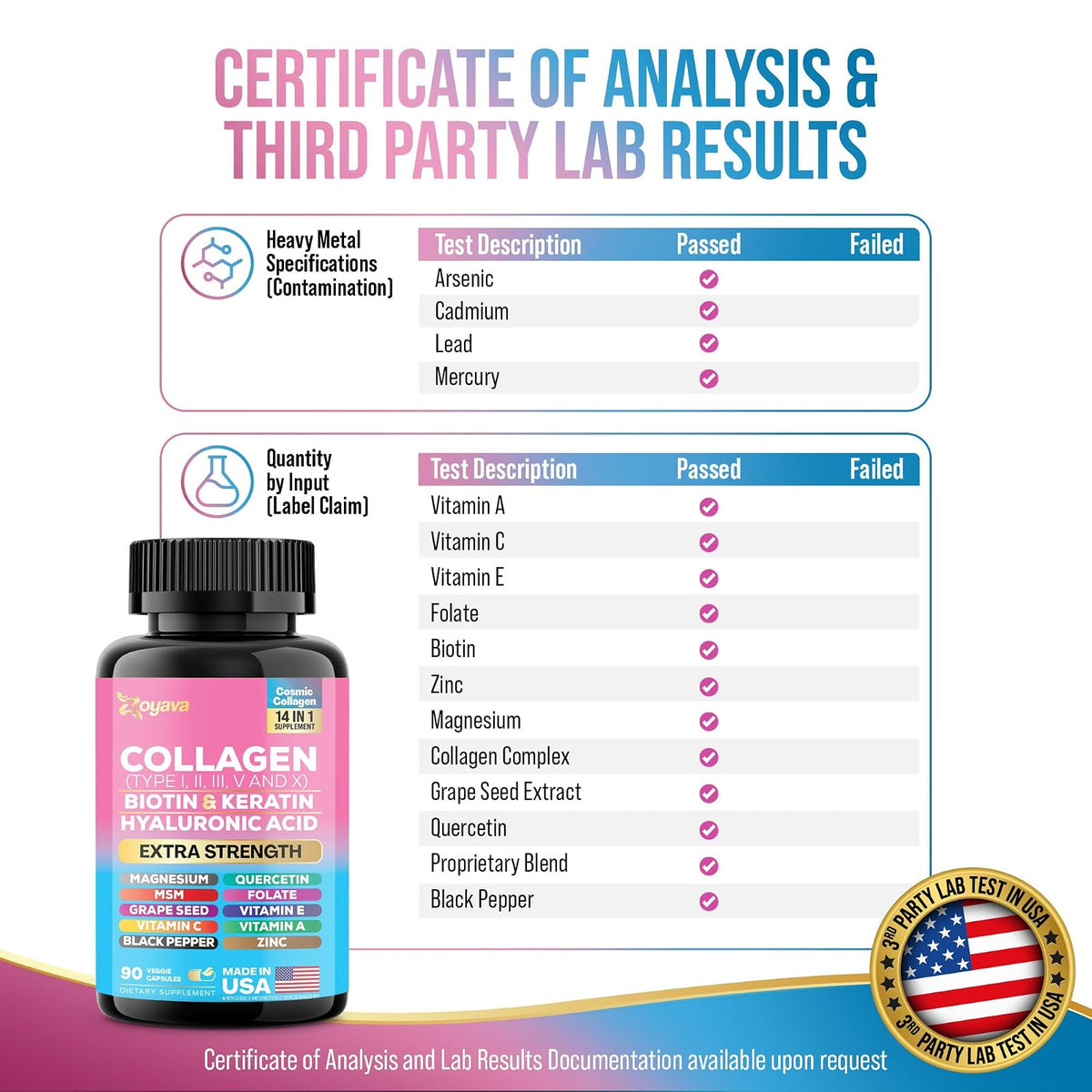 collagen peptides for youthful appearance