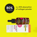 collagen peptides for youthful appearance