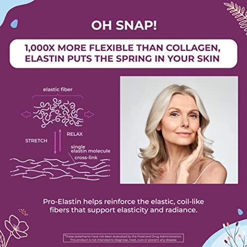 collagen peptides for youthful appearance