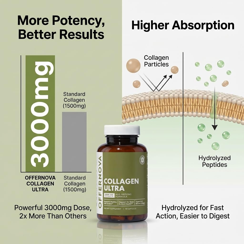 collagen peptides for youthful appearance