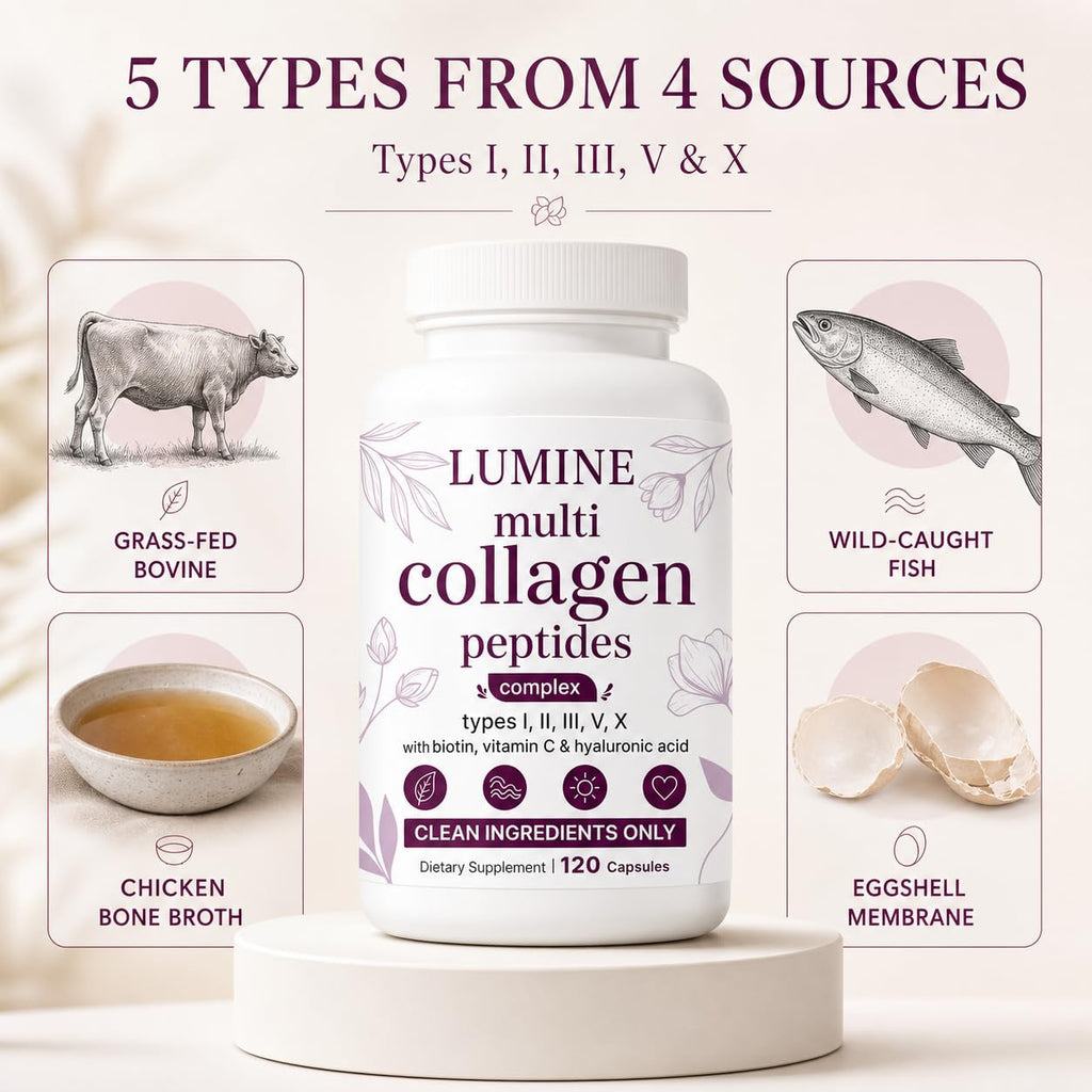 Collagen peptides for youthful appearance