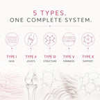 collagen peptides for youthful appearance