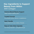 collagen peptides for youthful appearance