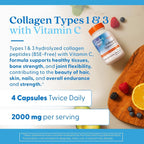 collagen peptides for youthful appearance