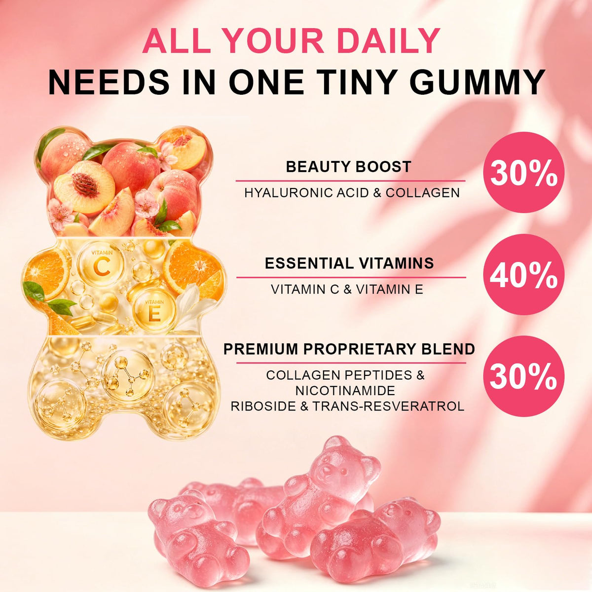 Collagen peptides for youthful appearance
