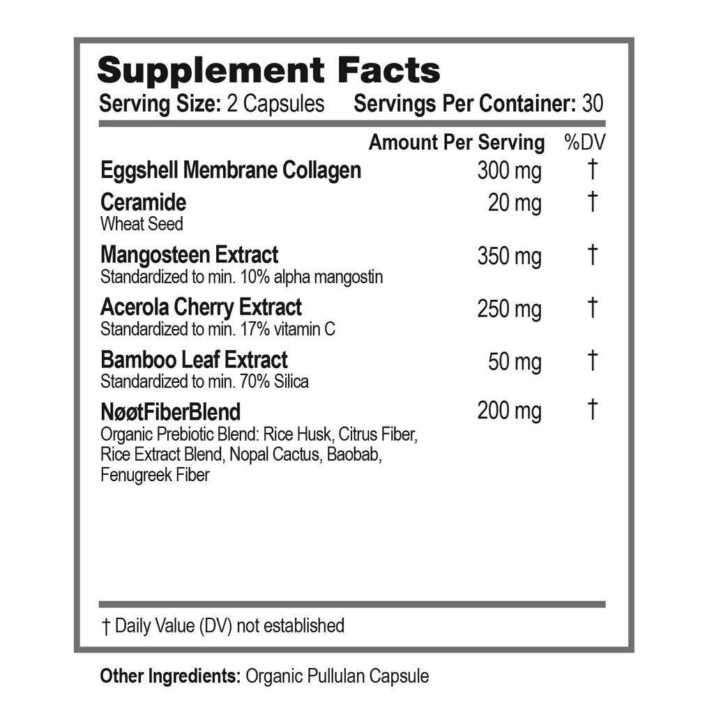 Collagen peptides for youthful appearance