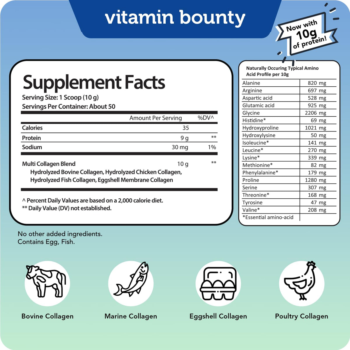 collagen peptides for youthful appearance