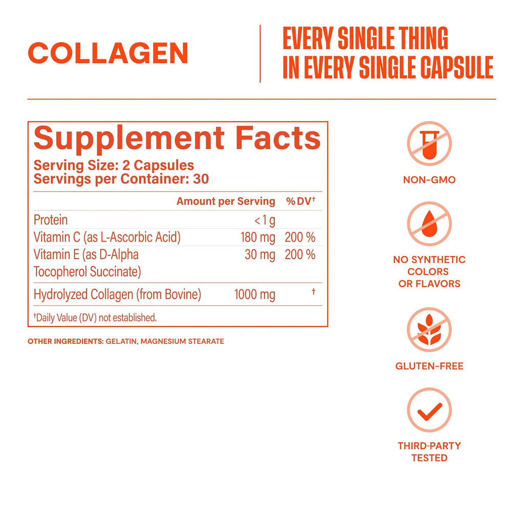 Collagen peptides for youthful appearance