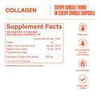 Collagen peptides for youthful appearance