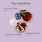 collagen peptides for youthful appearance