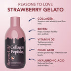 Collagen peptides for youthful appearance