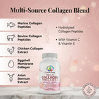 collagen peptides for youthful appearance