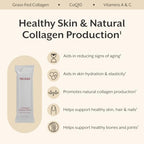 collagen peptides for youthful glow